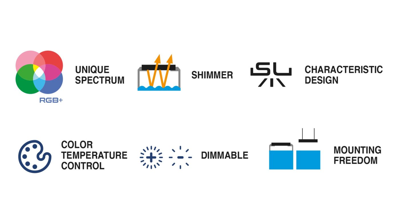SKYLIGHT AQI-60H Intense | Aquarium LED Light | Aqua House